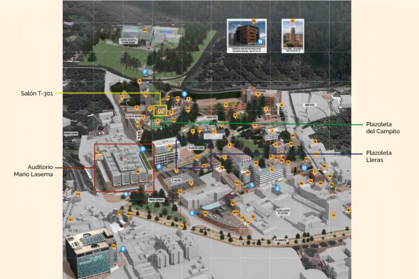 Ingreso y ubicación de las actividades